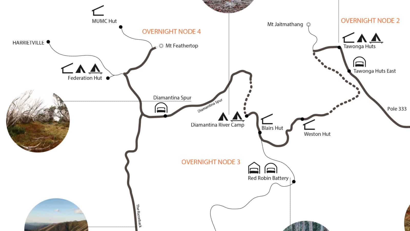 falls-to-hotham - Victorian National Parks AssociationVictorian ...