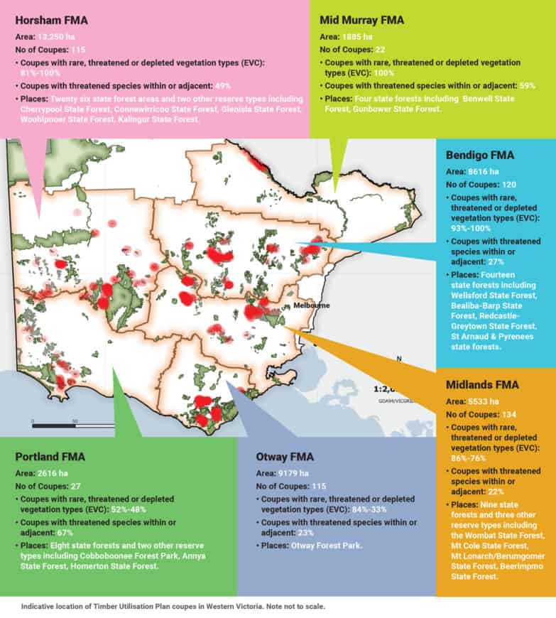 Alarm at logging of western forests and woodlands - Victorian National ...