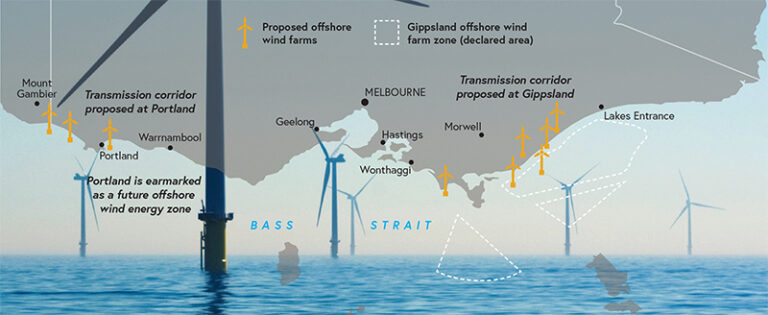 Winds of change: Sustainable energy needs sustainable planning ...